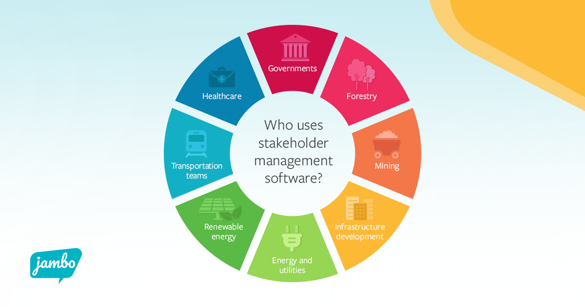 The definitive guide to stakeholder management software | Jambo