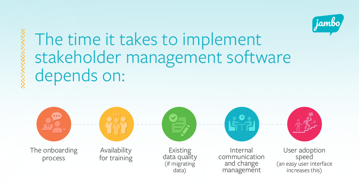 The definitive guide to stakeholder management software | Jambo