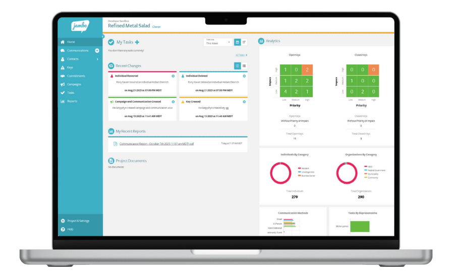 The definitive guide to stakeholder management software | Jambo